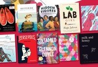 Library | University of Guelph Library